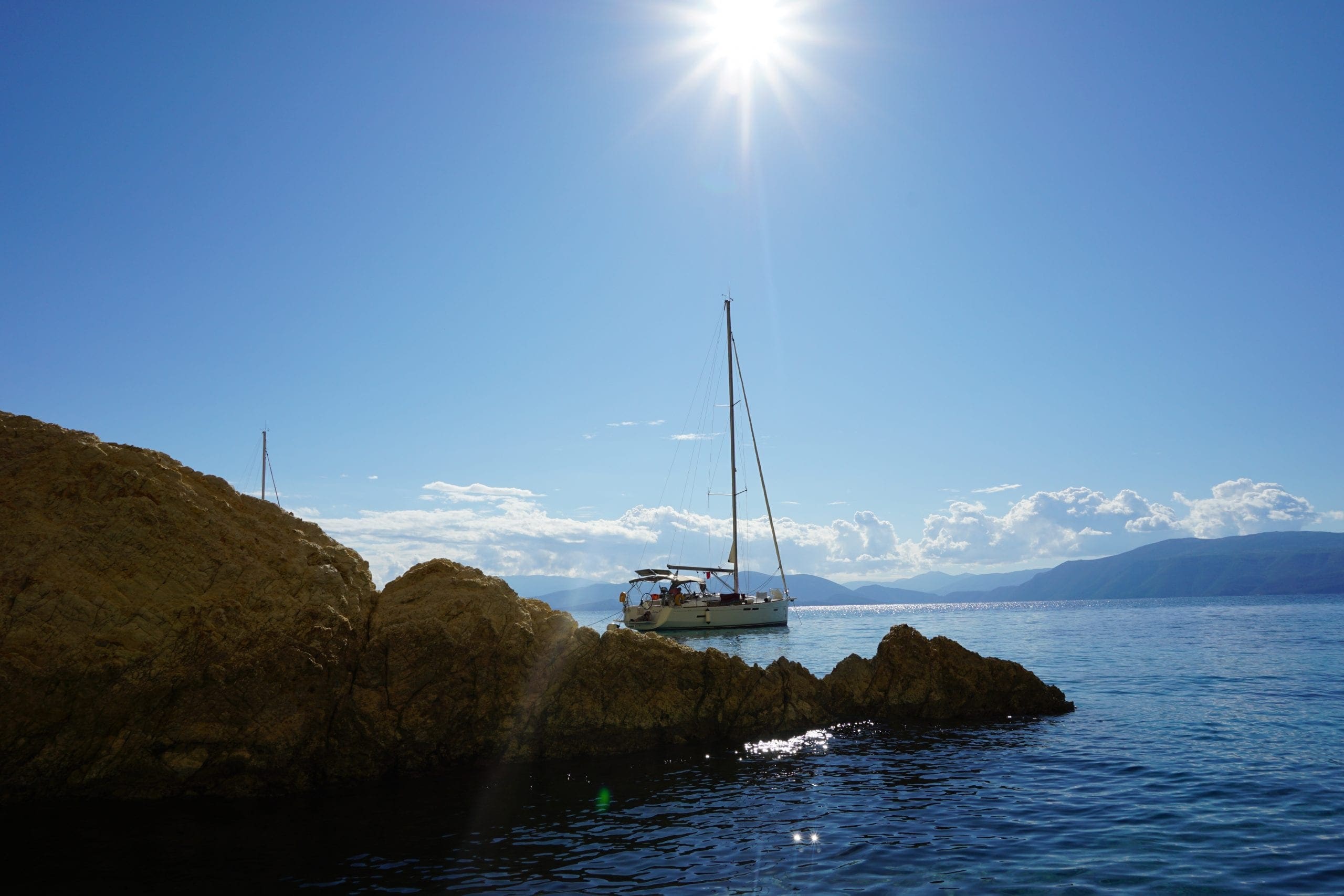 Corfu Sailing | SailChecker is the Art of Charter™
